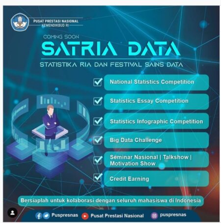 satria data - Statistika Fakultas MIPA UII
