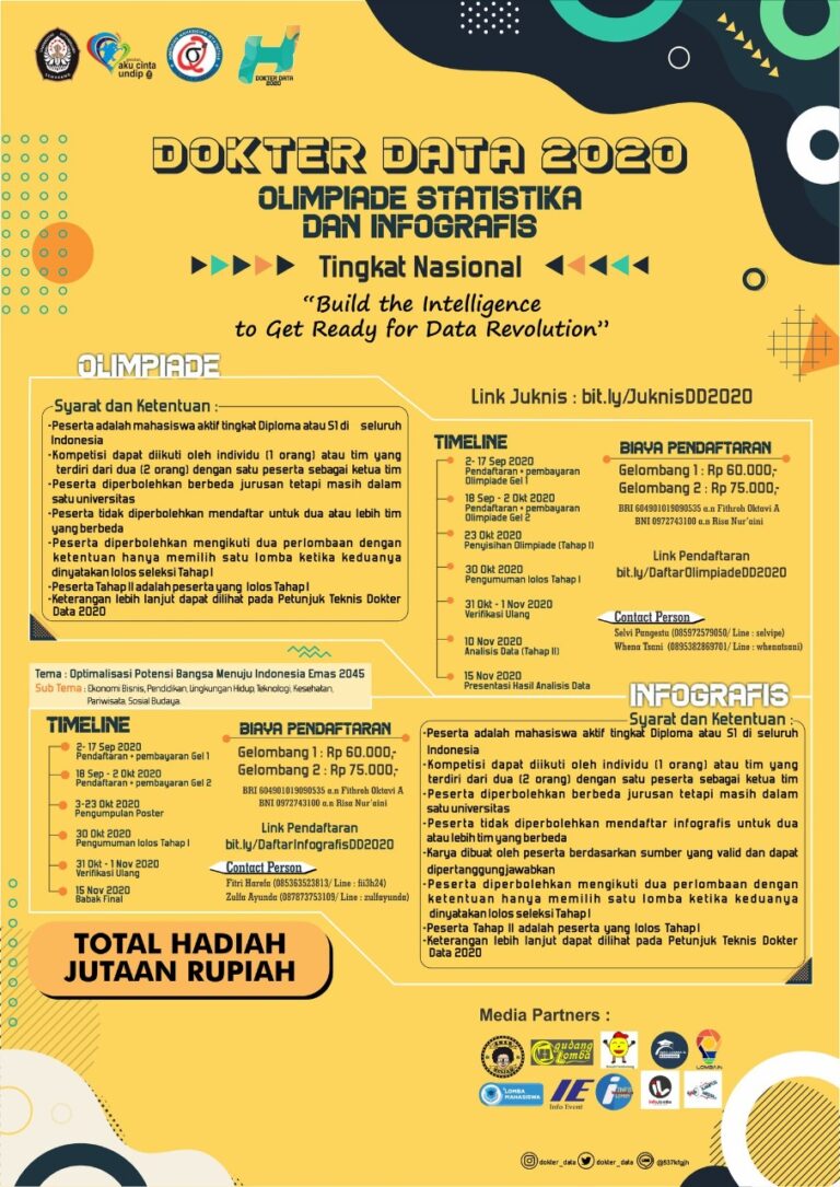 DOKTER DATA 2020 – Statistika Fakultas MIPA UII