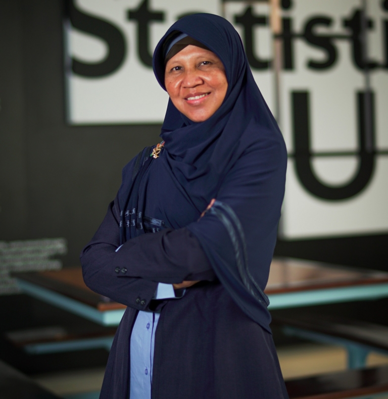 Dosen Prodi Statistika - Program Studi Statistika Fakultas MIPA UII