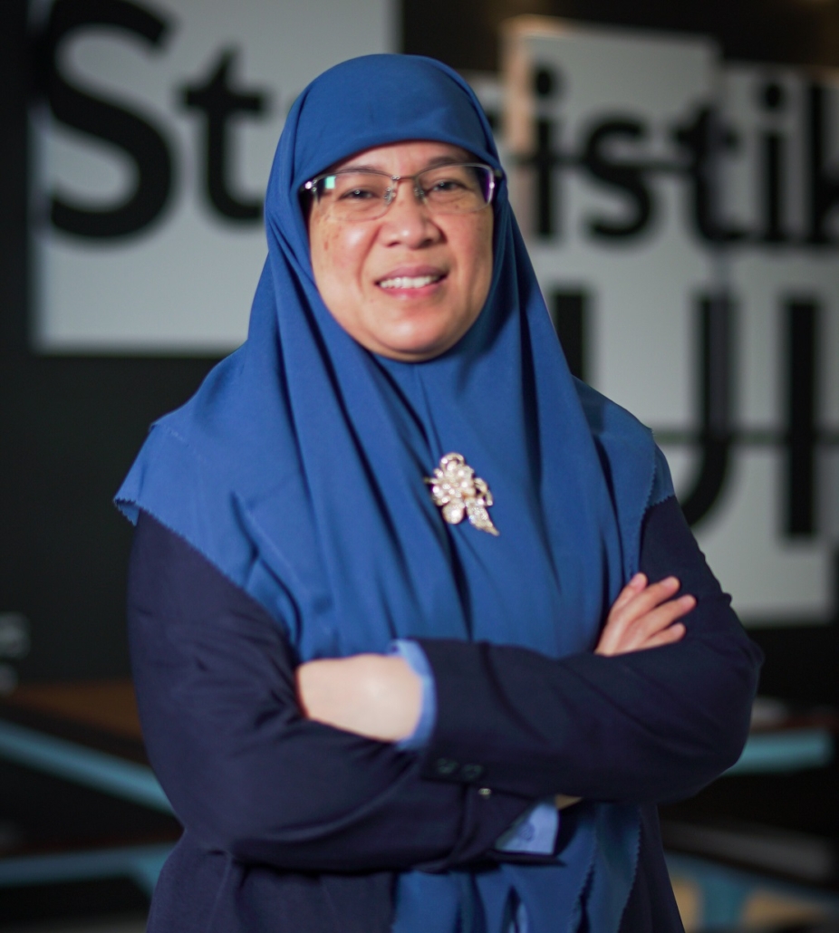 Dosen Prodi Statistika - Program Studi Statistika Fakultas MIPA UII